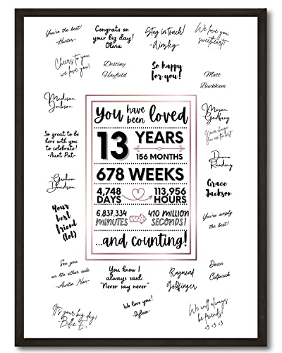 Adorable Pink 13th Birthday Sign-in Poster: Perfect Gift for Thirteenth ...