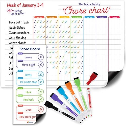 "Powerful Chore Chart: Boost Family Productivity!" - UTECHPIA